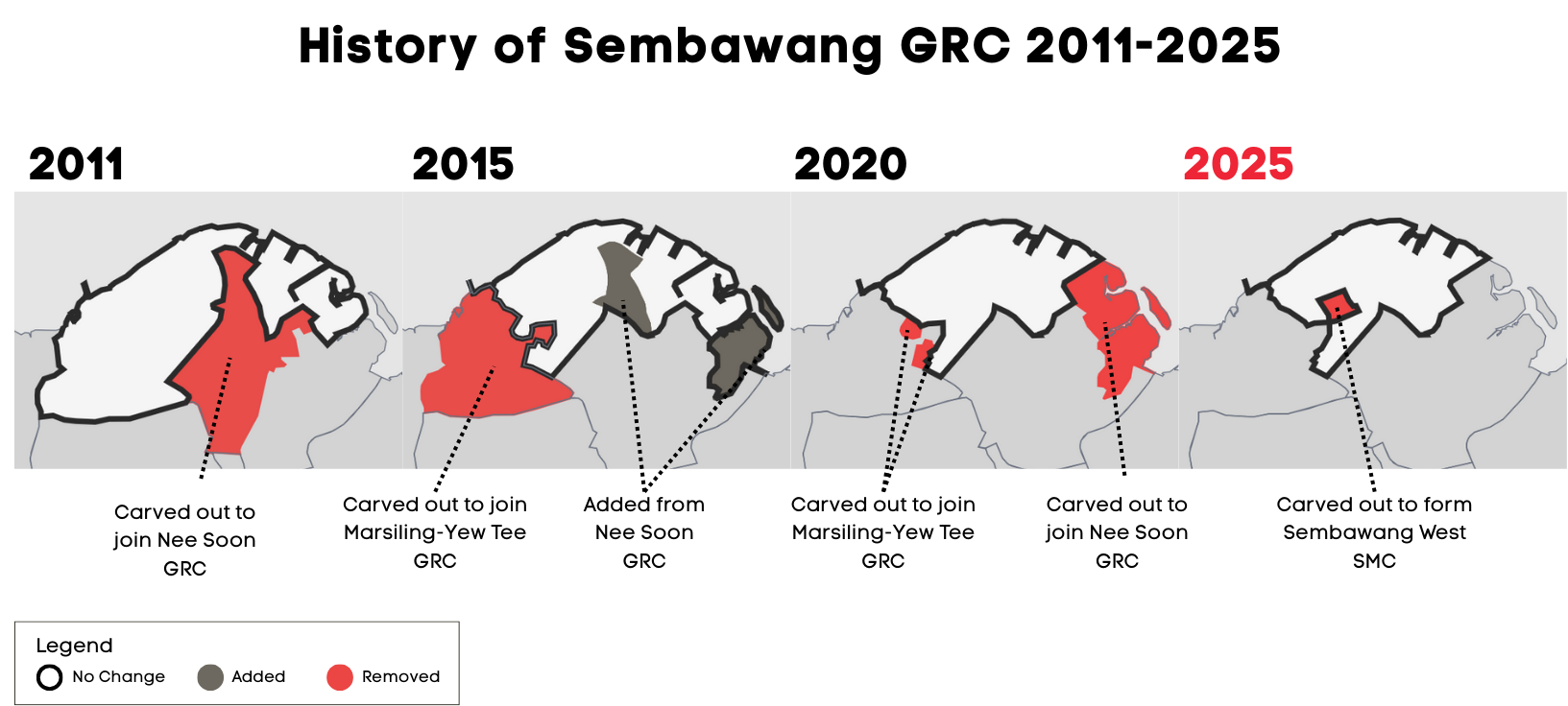Sembawang GRC: Completing SDP’s Northern Strategy - James Gomez ...