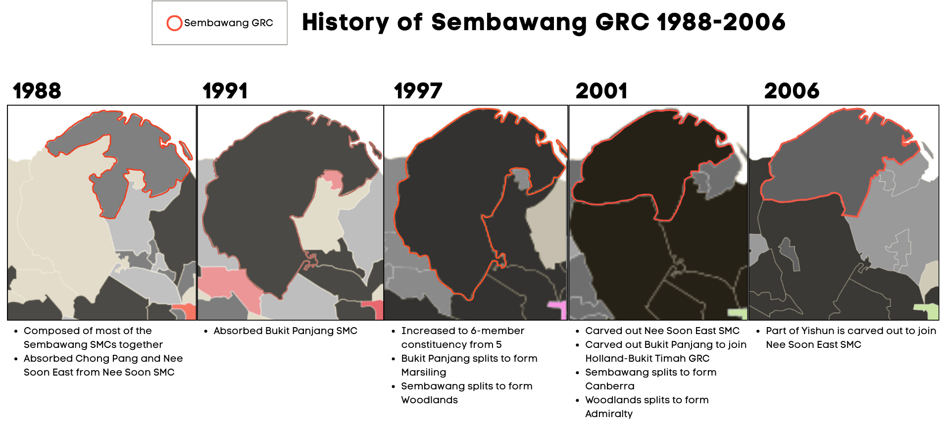 Sembawang GRC: Completing SDP’s Northern Strategy - James Gomez ...